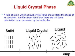 Liquid crystals | PPT