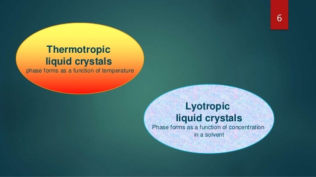 Liquid Crystals