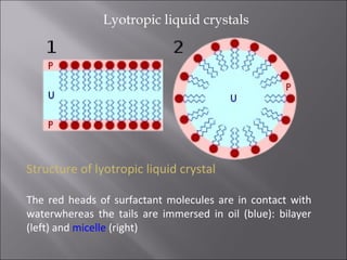 Liquid crystals | PPT