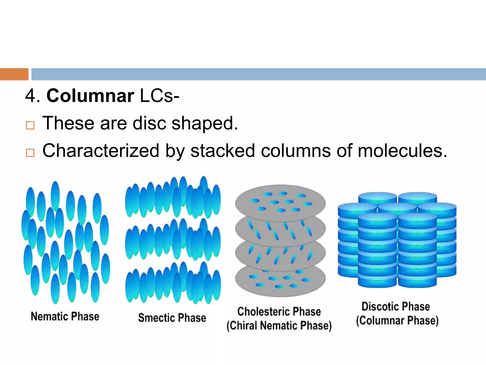 Liquid crystals | PPTX