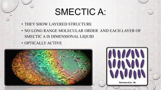 Liquid crystals final(34,53,57) | PPTX