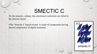 Liquid crystals final(34,53,57) | PPTX