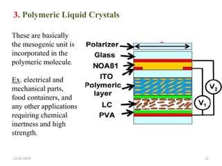 Liquid crystals shreyas | PPTX