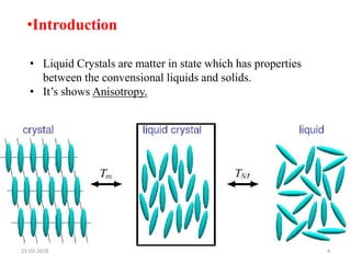 Liquid crystals shreyas | PPTX