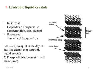 Liquid crystals shreyas | PPTX