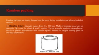 Liquid Dispersed.pptx