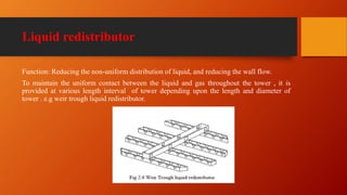 Liquid Dispersed.pptx