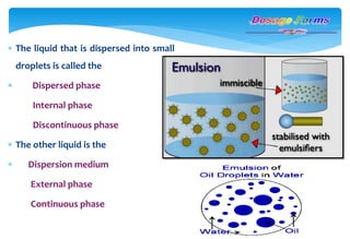 liquid dosage form.pptx | Free Download