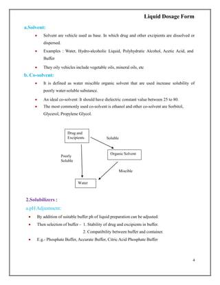 Liquid dosage form Power Presentation ( Sem-I) | PPTX