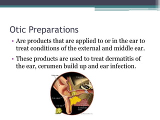 Liquid dosage forms | PPTX