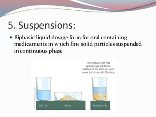 Liquid dosage forms ppt | PPTX