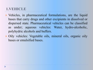 LIQUID DOSAGE FORMS.pptx