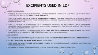 unit 3. liquid (monophasic) dosage forms.pptx