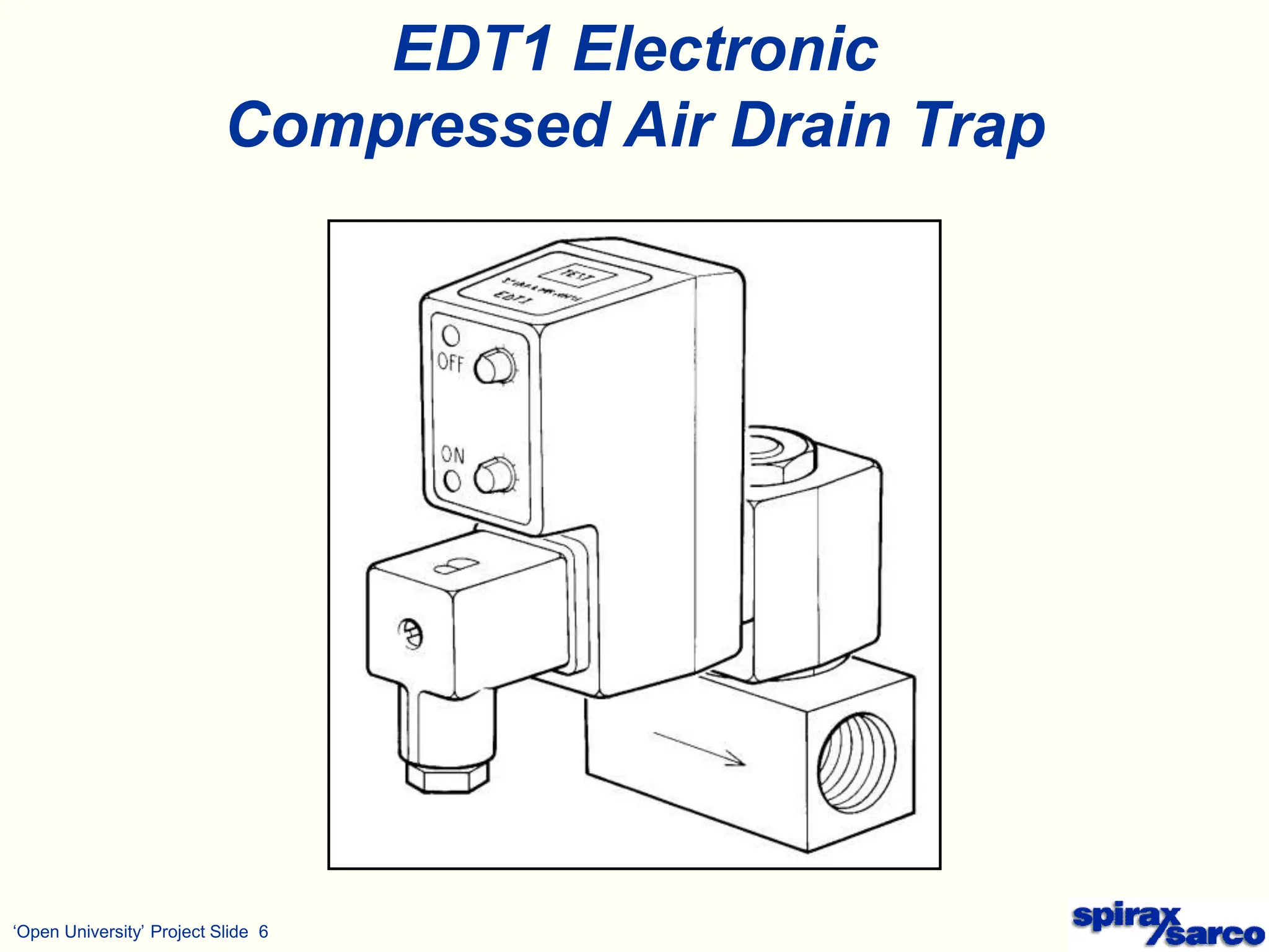 liquid drainers in industrial applications | PPT