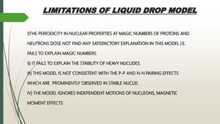 Liquid drop model | PPTX