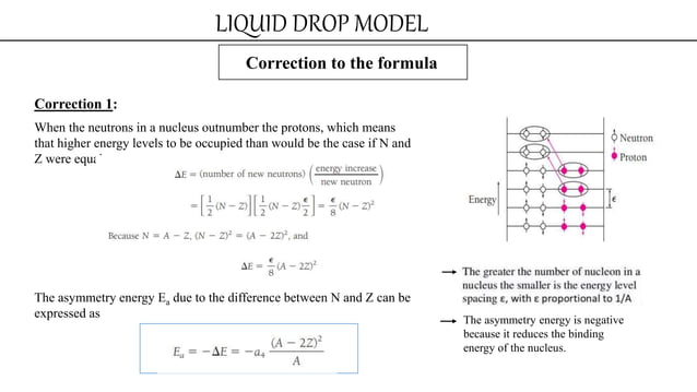 Liquid drop model.pptx | Chemistry | Science