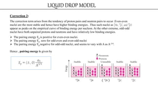 Liquid drop model.pptx | Chemistry | Science