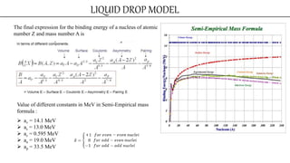 Liquid drop model.pptx | Chemistry | Science
