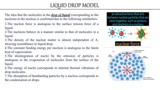 Liquid drop model.pptx | Chemistry | Science