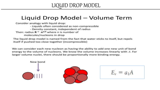 Liquid drop model.pptx | Chemistry | Science