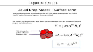 Liquid drop model.pptx | Chemistry | Science