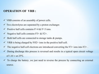 Liquid electricity | PPTX