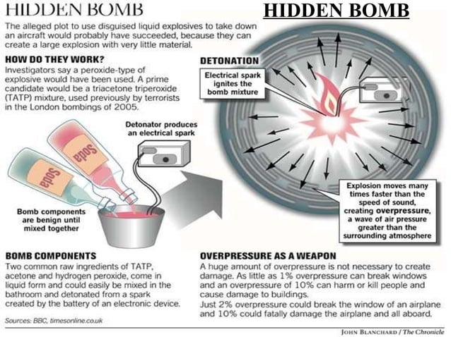 LIQUID EXPLOSIVE | PPT | Chemistry | Science