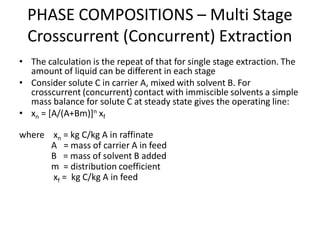 topic liquid-liquid extraction process.pptx