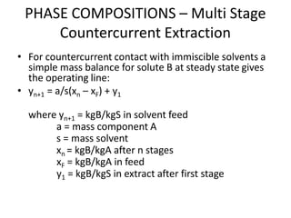 topic liquid-liquid extraction process.pptx
