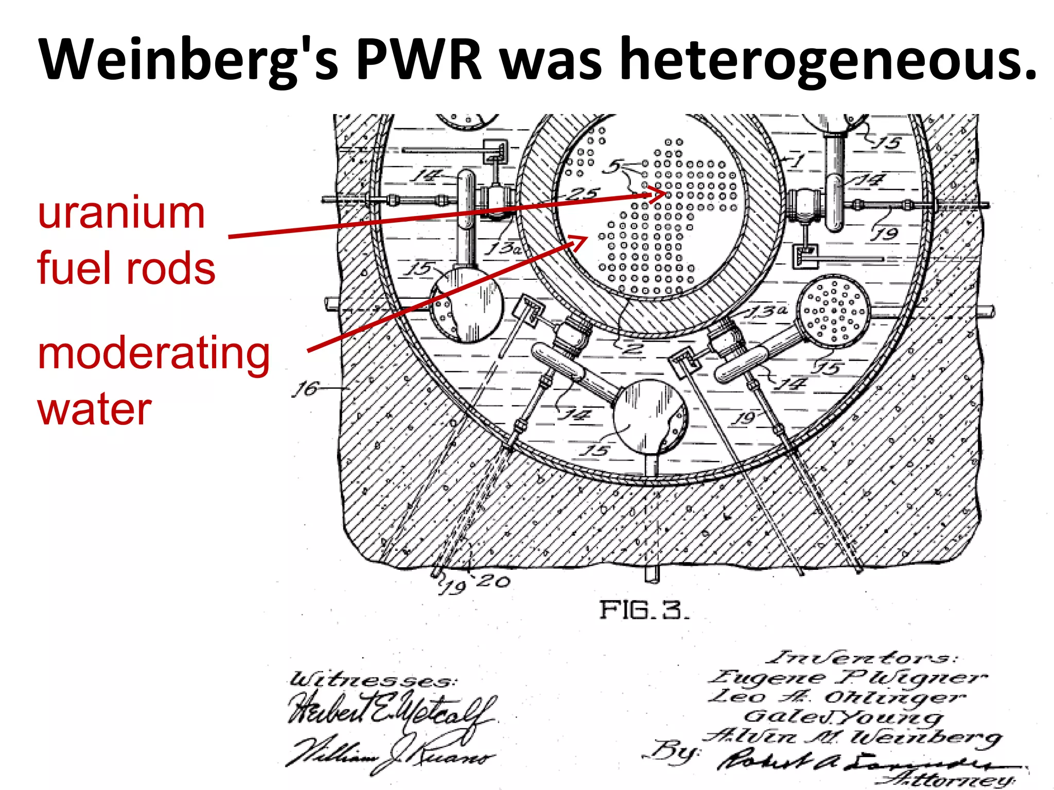 Liquid Fuel Nuclear Reactors | PPT