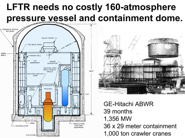 Liquid Fuel Nuclear Reactors | PPT
