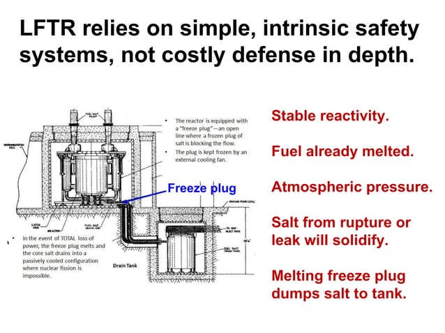 Liquid Fuel Nuclear Reactors | PPT