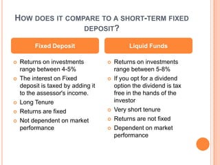 Liquid funds | PPTX