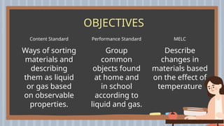 LIQUID GAS powerpoint presenation for classroom observation | PPTX