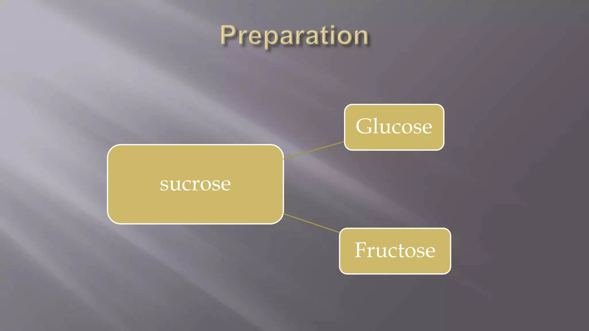 Liquid glucose presentations | PPTX