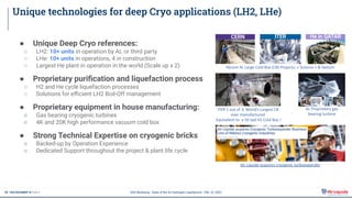 Liquid hydrogen technologies - by Air Liquid | PDF