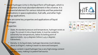 Liquid Hydrogen Market | PDF