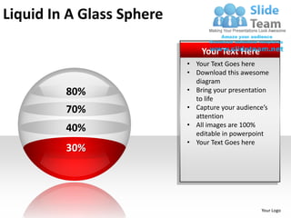 Liquid in a glass sphere powerpoint presentation slides ppt templates ...