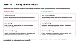 Liquidity-Risk-in-Banking management .pptx