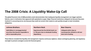Liquidity-Risk-in-Banking management .pptx