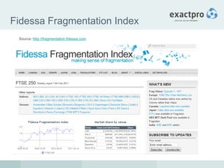 Liquidity Fragmentation & SOR | PPT