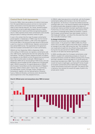 Liquidity of the Global Gold Market | PDF