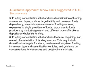 Liquidity May 2010 Fiserv Poorman | PPT