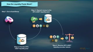 What Is Liquidity Pool? | PPTX