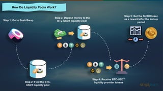 What Is Liquidity Pool? | PPTX
