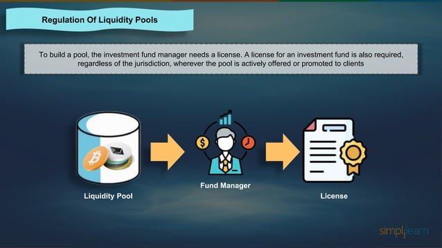What Is Liquidity Pool? | PPTX | Business Accounting & Finance | Business