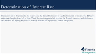 Liquidity Preference Theory | PPTX
