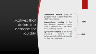 Liquidity preference theory | PPTX