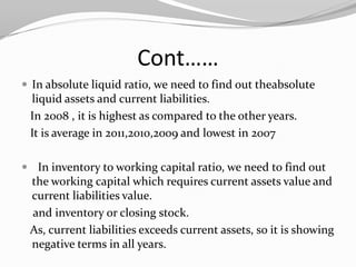 Liquidity ratio | PPT