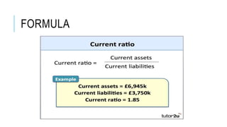 Liquidity ratio | PPTX